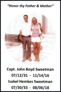 Sweetman Family Returns Parents’ Ashes to Their Beloved Montauk ...